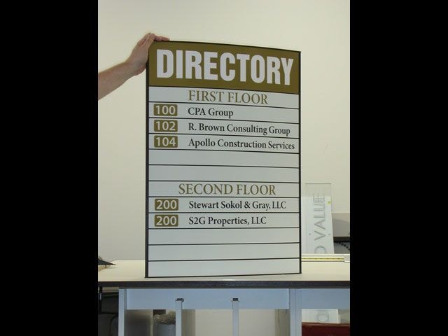 Custom Indoor Directory Signs | Signs By Tomorrow of Portland ...