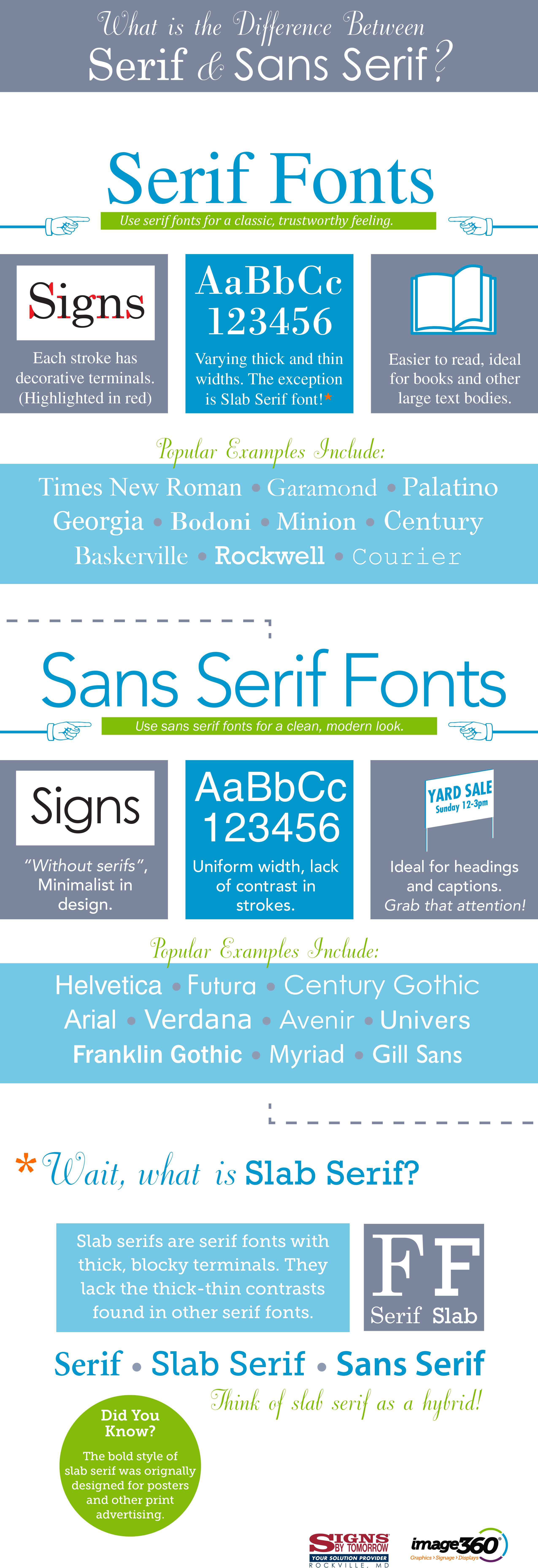 The Difference Between Serif And Sans Serif Fonts San - vrogue.co The Difference Between Serif And Sans Serif Fonts San - vrogue.co
