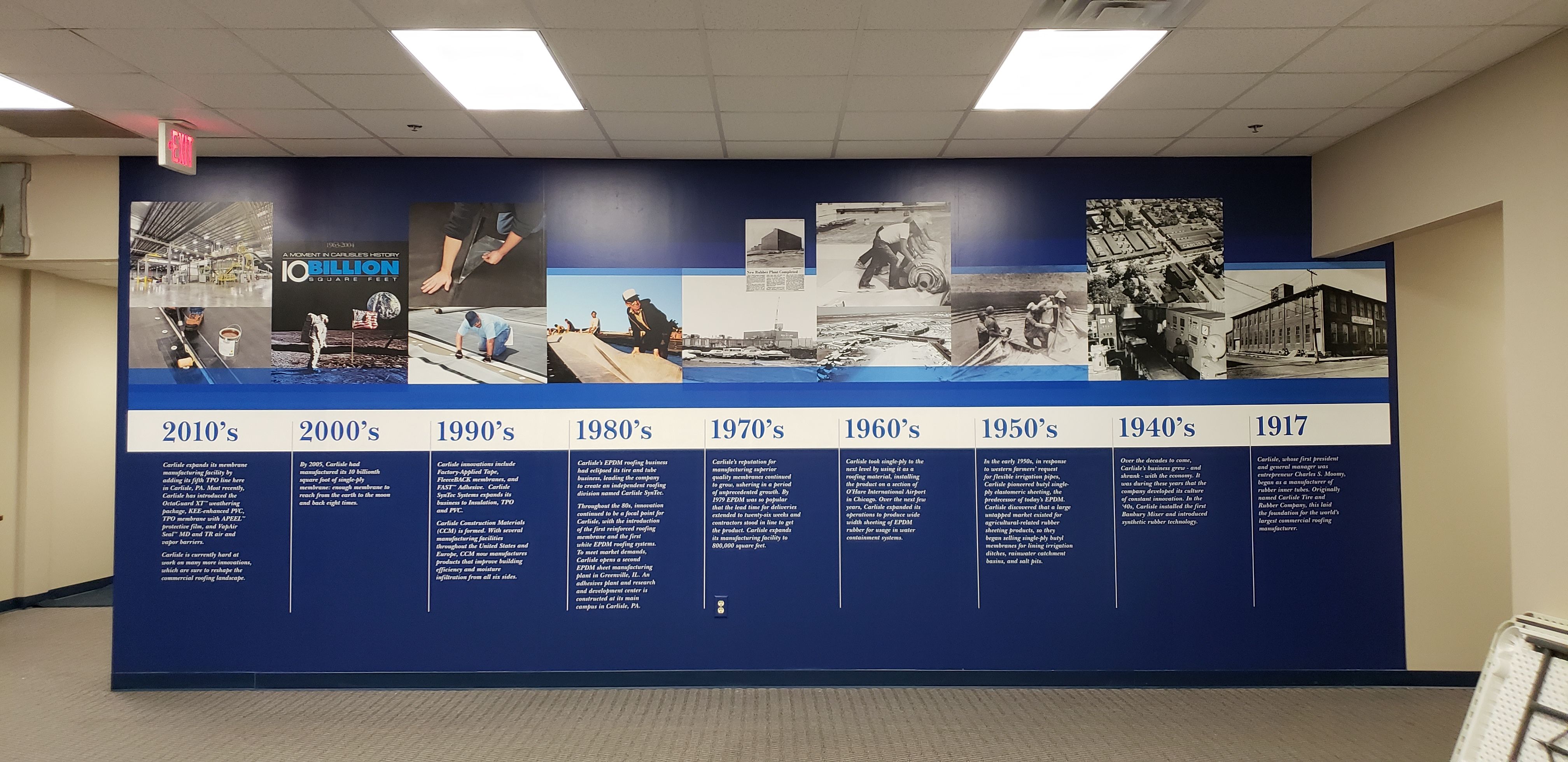 Custom Wall Murals and Graphics | Signs By Tomorrow [centername]