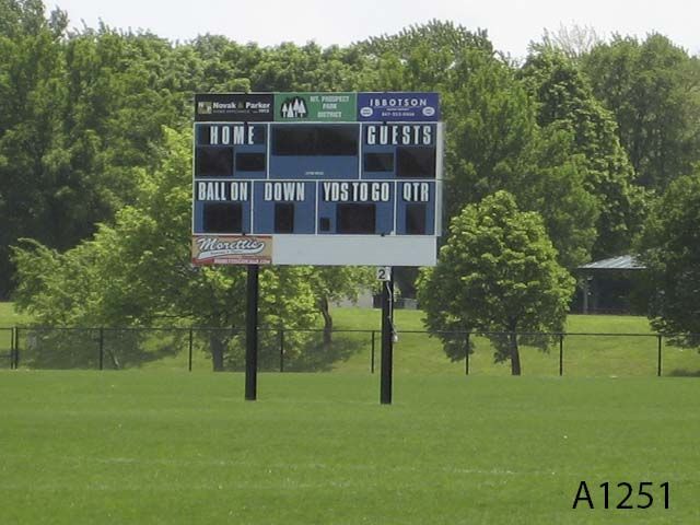 Scoreboards | Scoreboard Signs