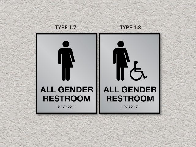 ADA compliant signs are required for all publicly accessible restrooms